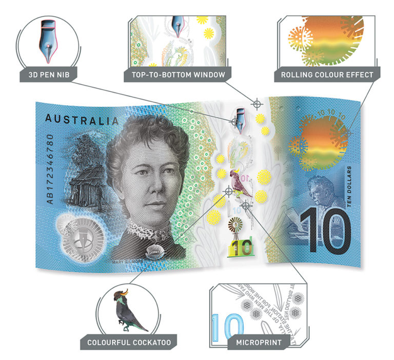 2017 New australian 10 dollars banknote - Numismag