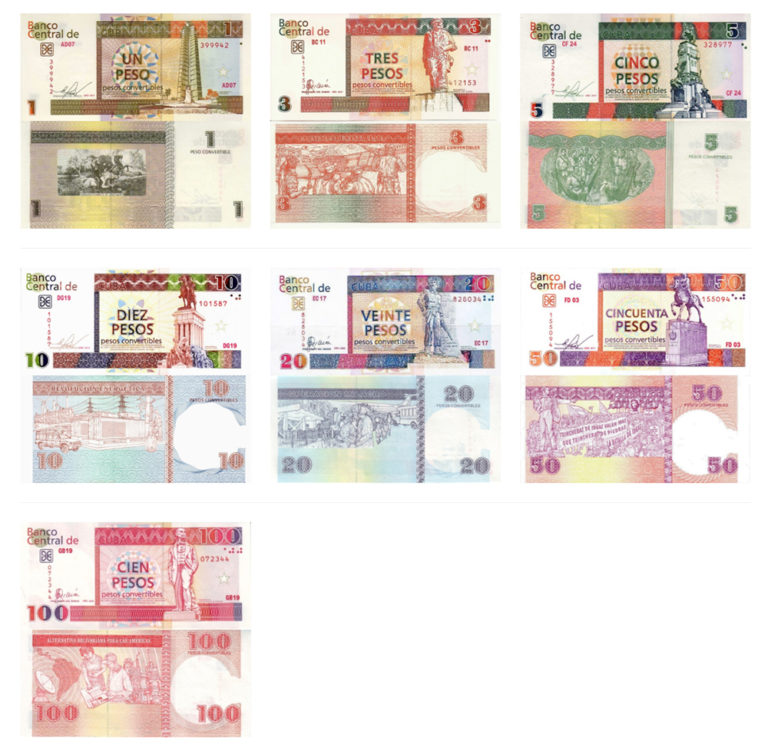 La double monnaie de Cuba, le CUC et le CUP